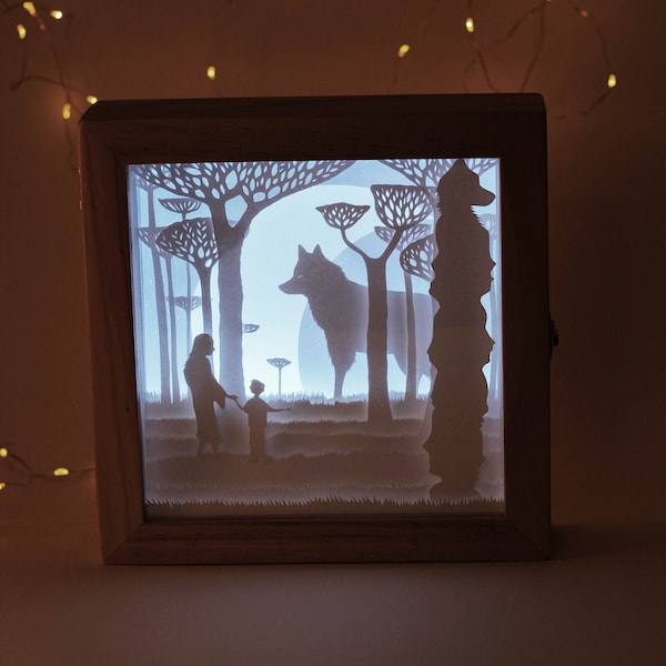 Lightbox - Etsy France