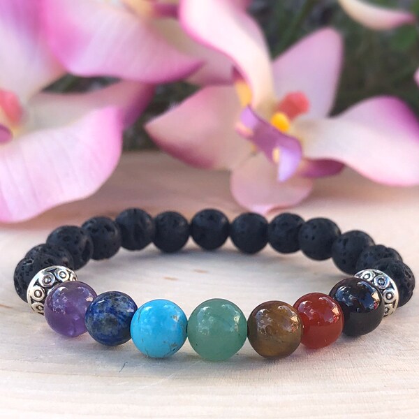 7 Chakra Bracelet - Etsy