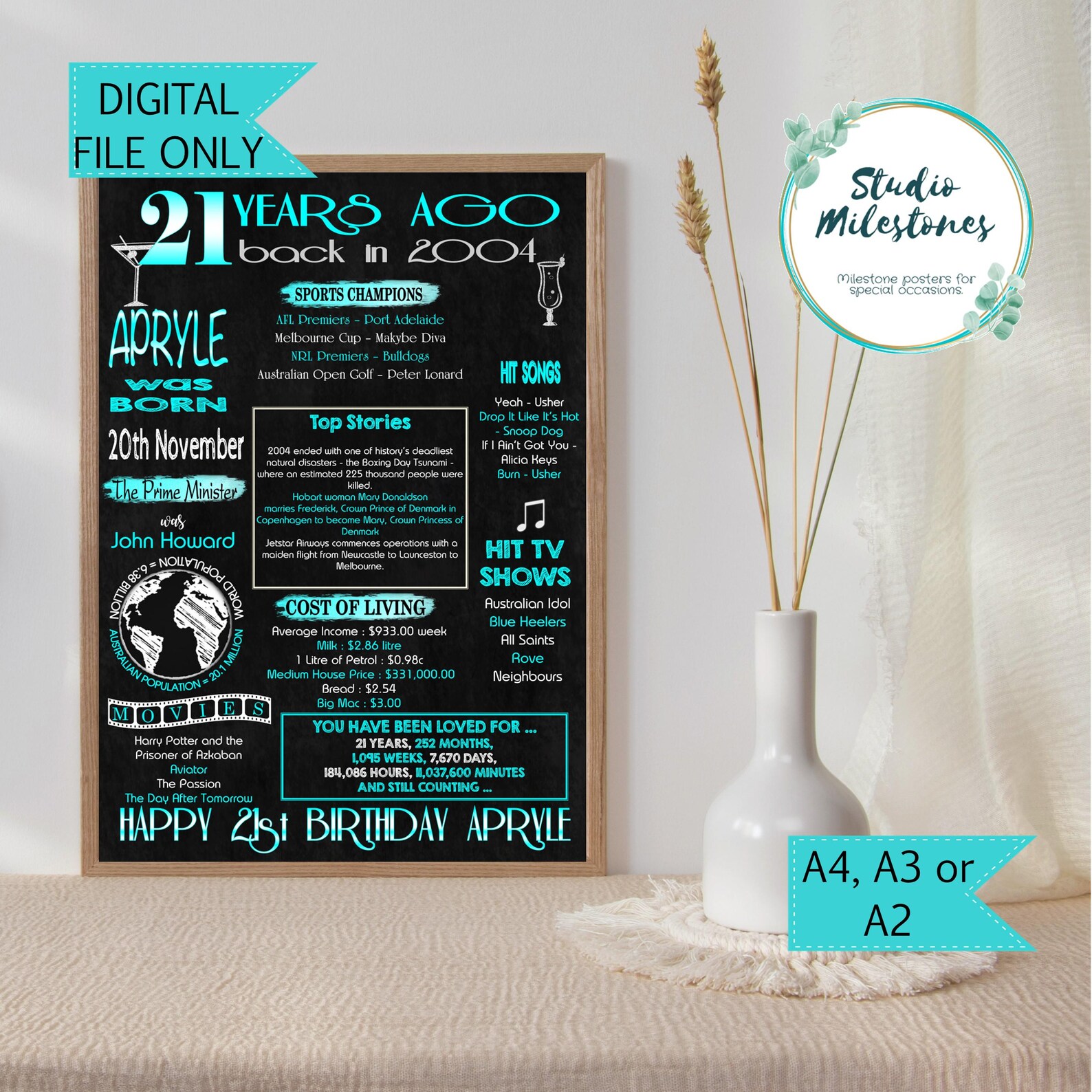 21st Birthday Australian Facts Poster: Born in 2005 (digital Printable ...
