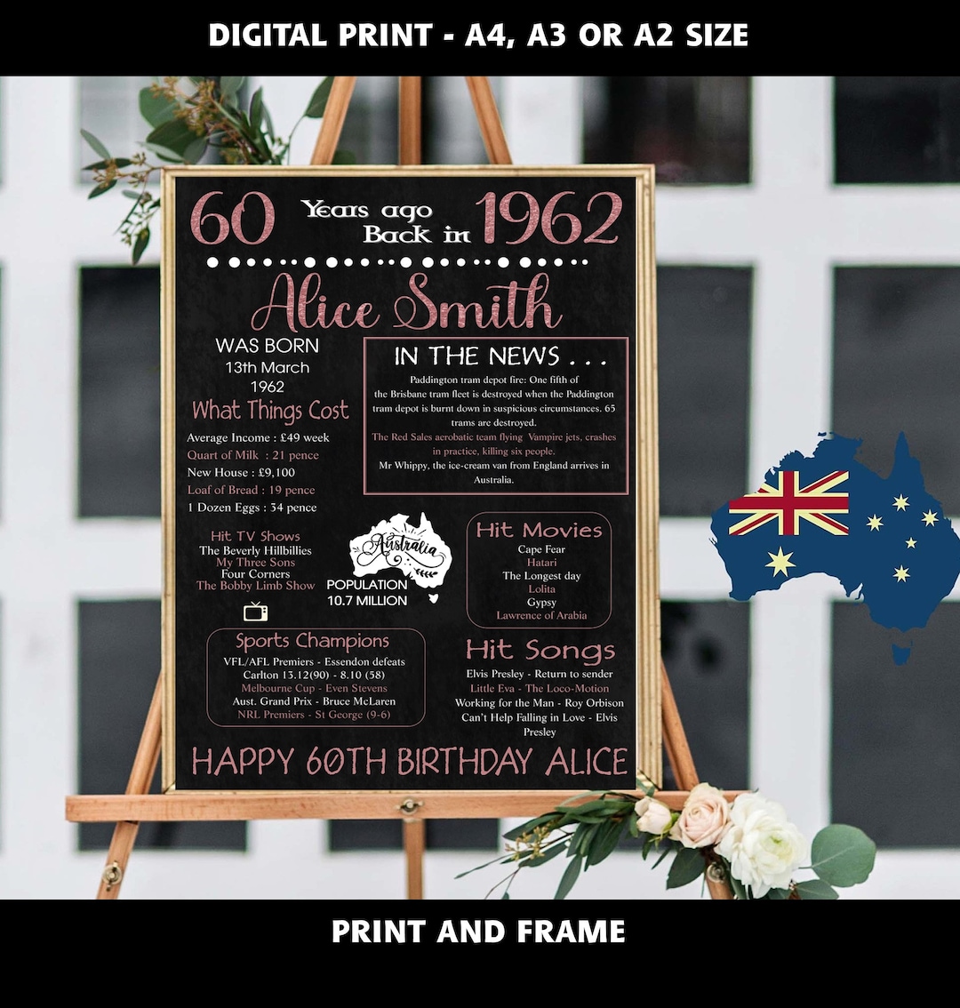 60th Birthday Gift 1964 Poster Sign // Born in 1964 // Flashback 60 ...
