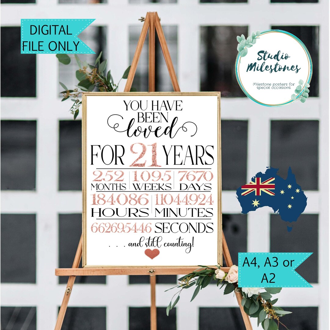 21st Birthday Printable Poster: Rose Gold Loved for 21 Years (digital ...
