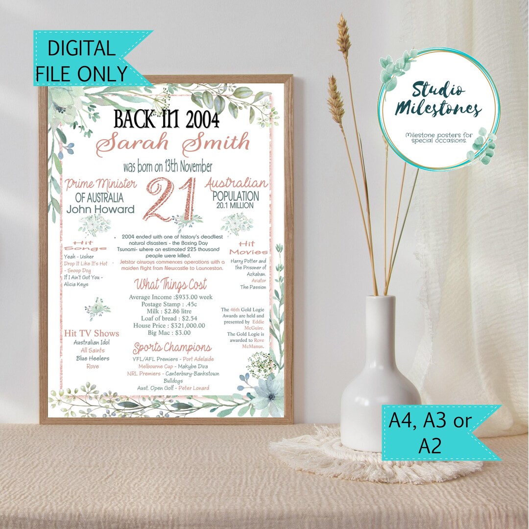 21st Birthday Poster: Australian Edition, Eucalyptus Leaves (digital ...