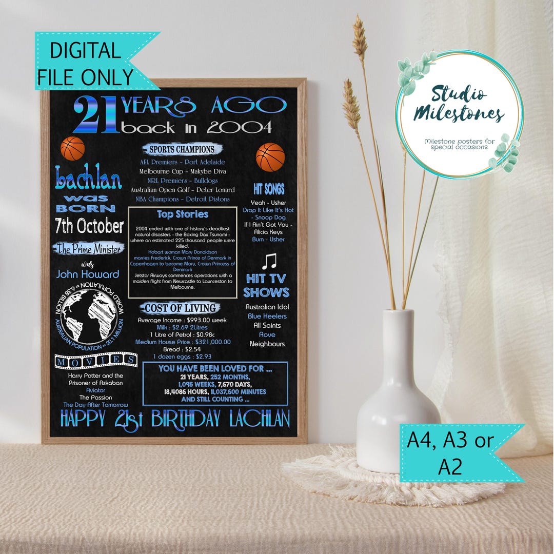 21st Birthday Gift 2004 Poster Sign/born in 2004// Flashback 21 Years ...
