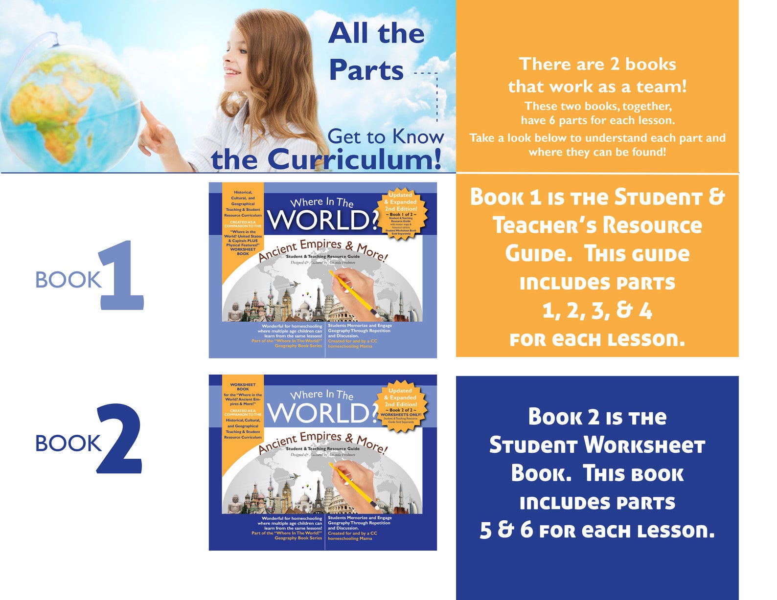 Classical Conv. Cycle 1-ancient Empires Geography -DIGITAL DOWNLOAD ...