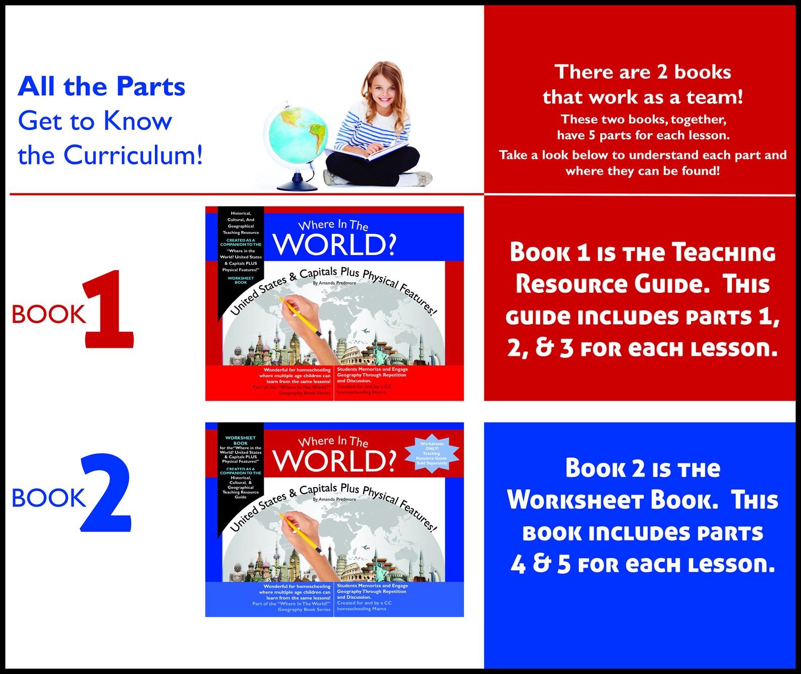 Homeschool US History and Geography 2 Paperback Book Bundle-memorize US ...