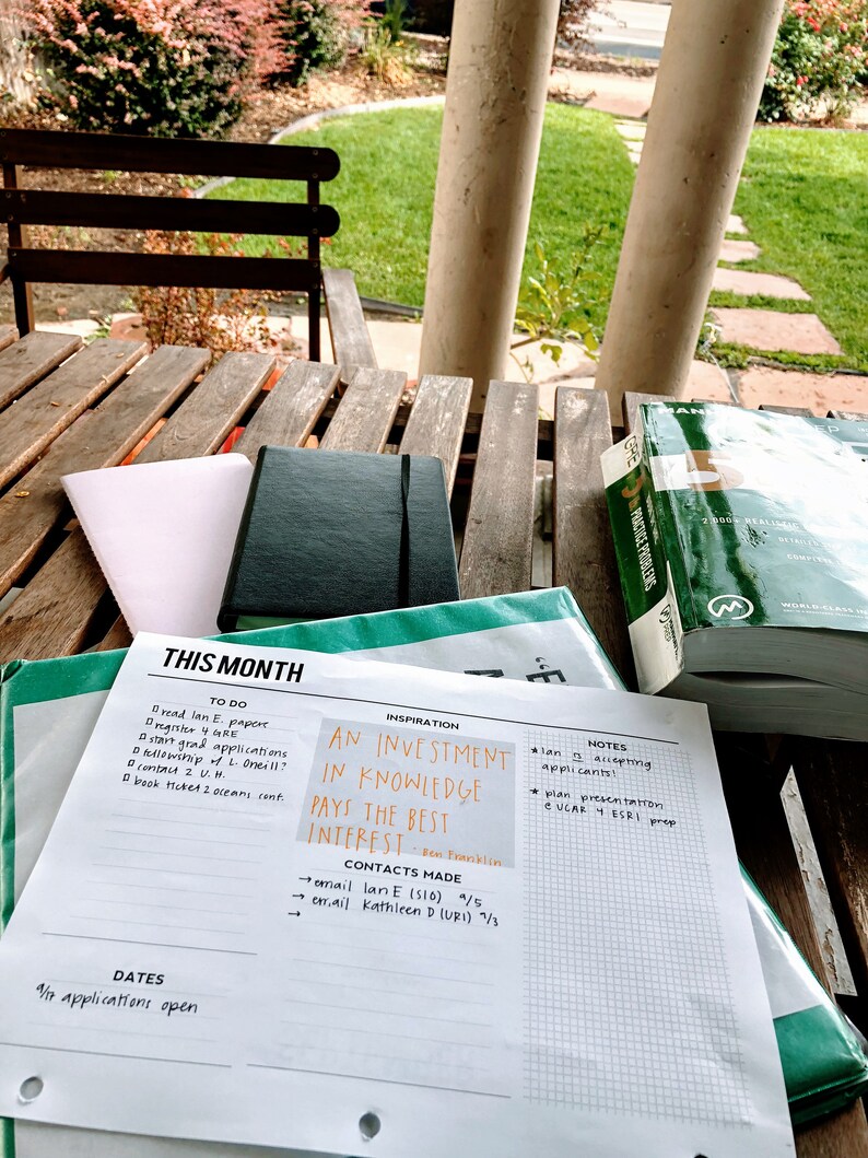 Graduate School Application Planner Kit - Etsy