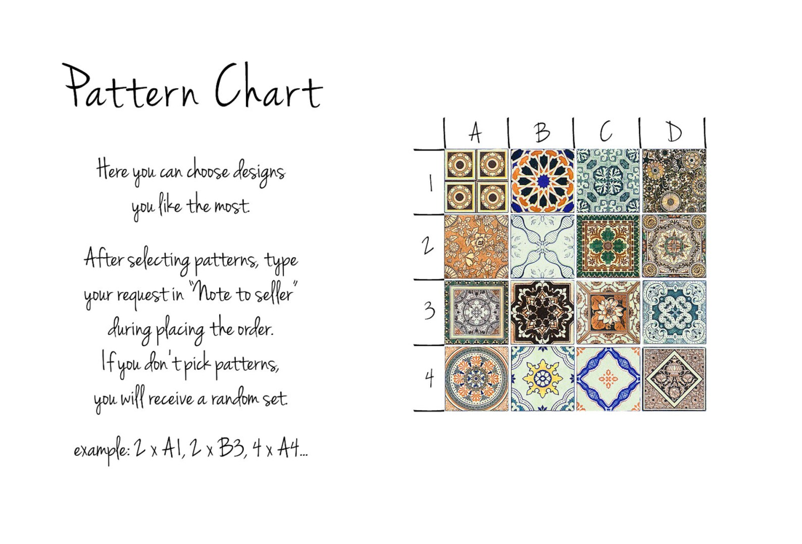 Spanish Talavera Tile Decals PACK OF 24 Traditional Spanish - Etsy