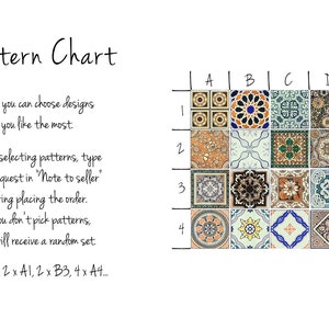 Spanish Talavera Tile Decals, PACK OF 24, Traditional Spanish Tile ...