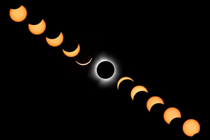 Solar Eclipse 2024 - Etsy