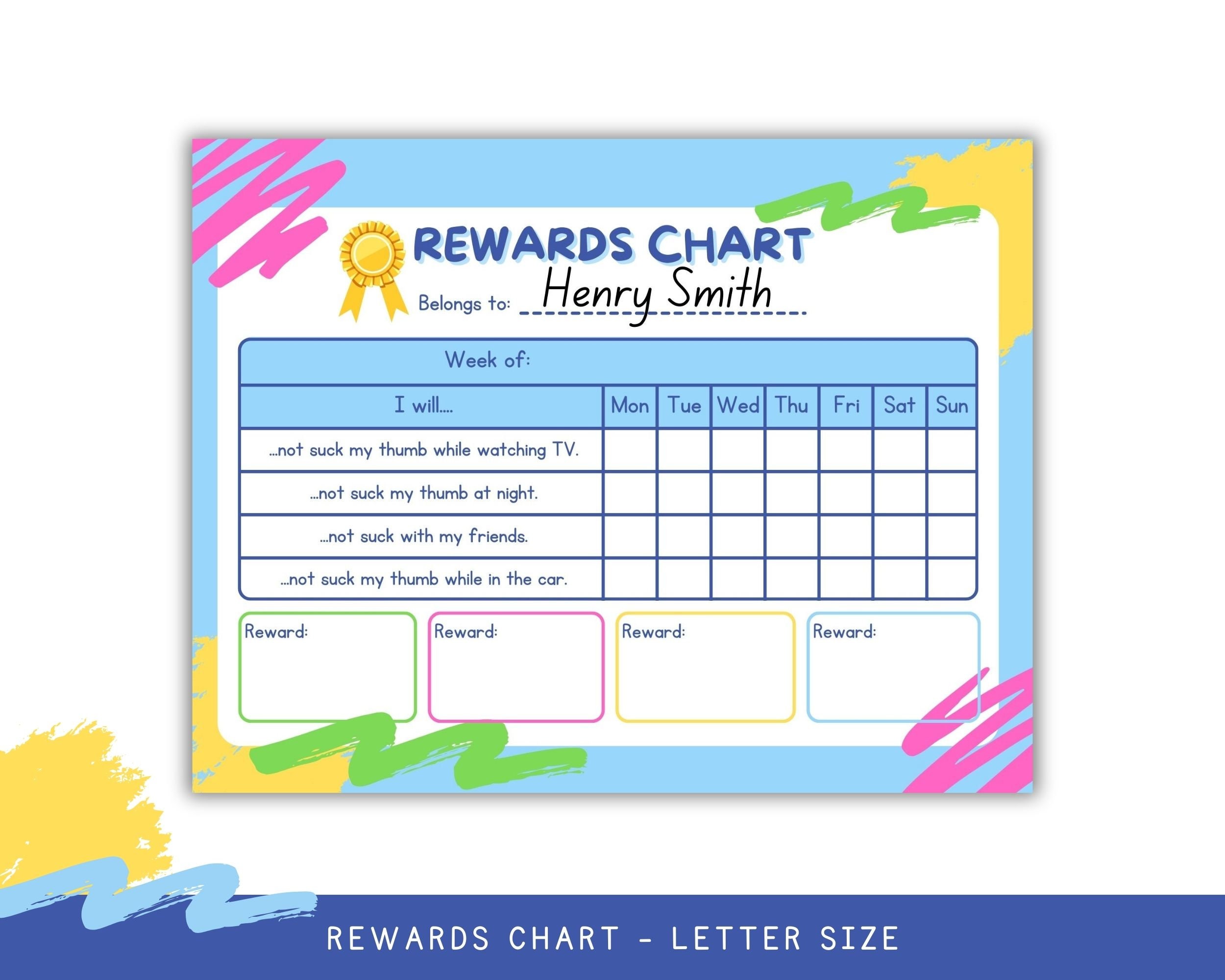 Break Thumb Sucking Habit, Finger Sucking Reward Chart, Finger Guard ...