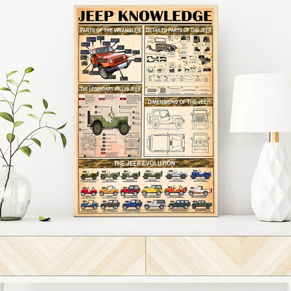 Jeep Wrangler Art - Etsy
