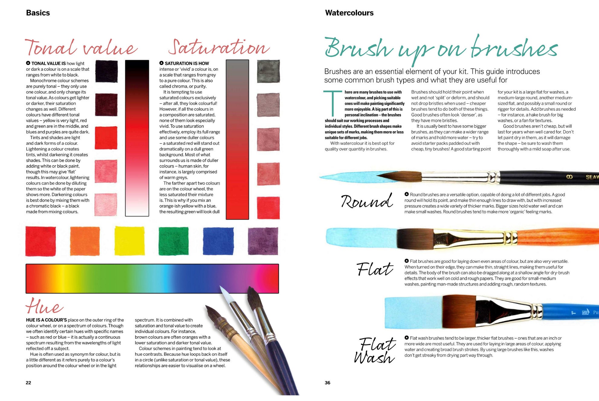 Paint and Draw Magazine Practical Collection Pdf Digital Download - Etsy