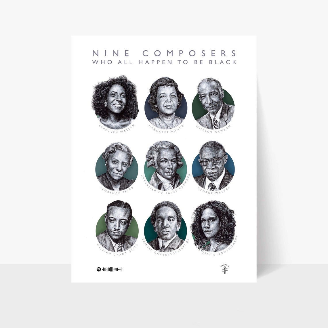 Classroom Poster: Nine Composers Bundle Set 3 - Etsy