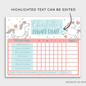 Editable Unicorn Reward Chart, Printable Chore Chart, Customizable ...