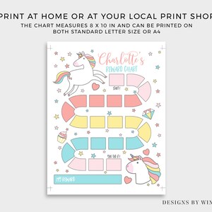 Editable Unicorn Chore Chart Printable Reward Chart - Etsy