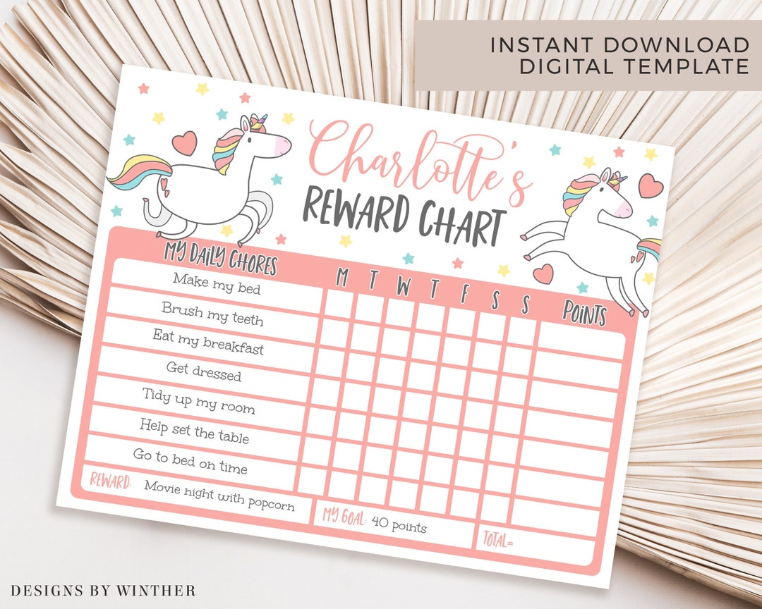 Editable Unicorn Reward Chart, Printable Chore Chart, Customizable ...