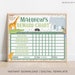 Editable Safari Animals Reward Chart, Printable Chore Chart ...