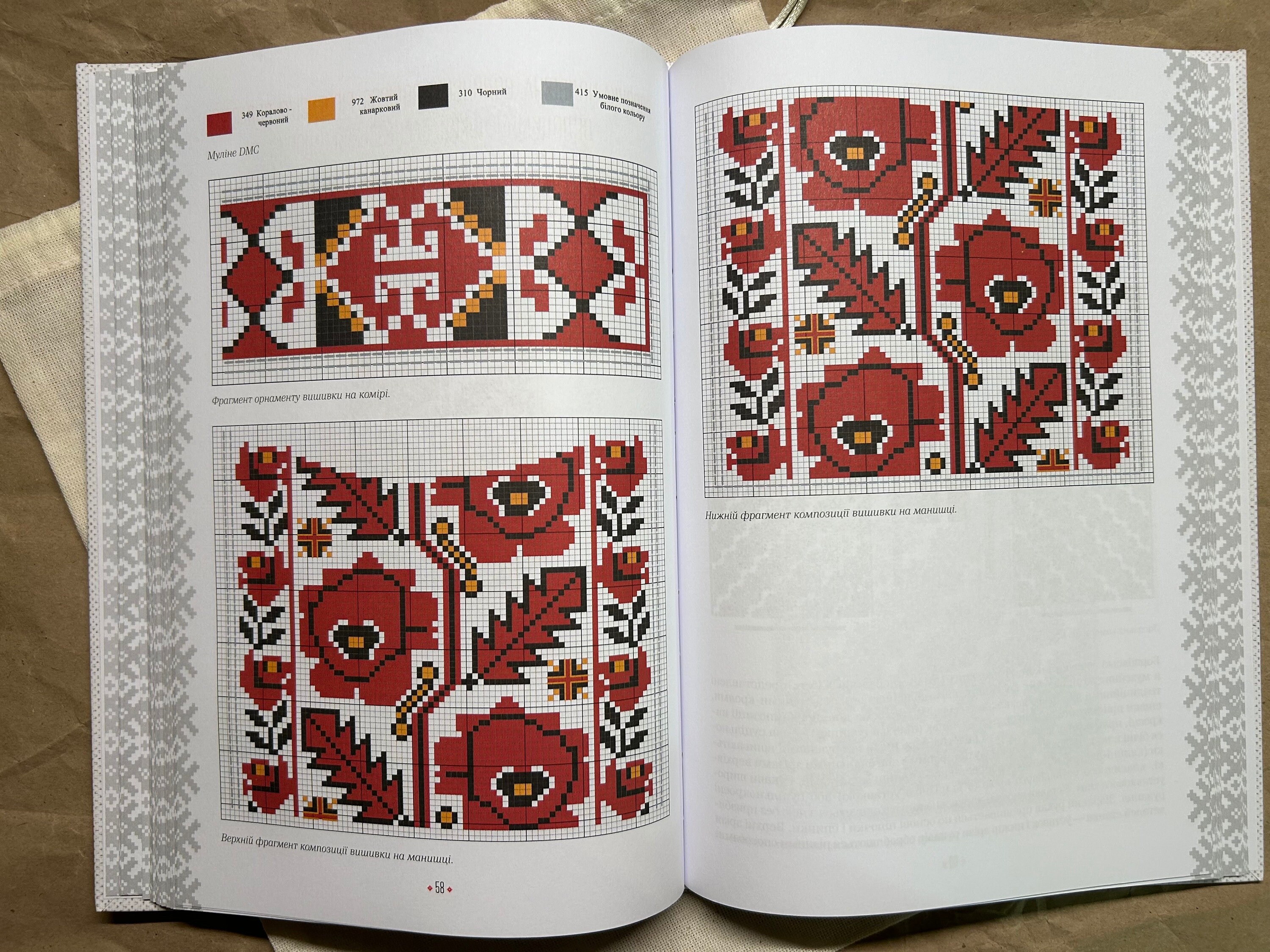 Ukrainian Embroidery Schemes, Cross Stitch Book, Cross Stitch Patterns ...