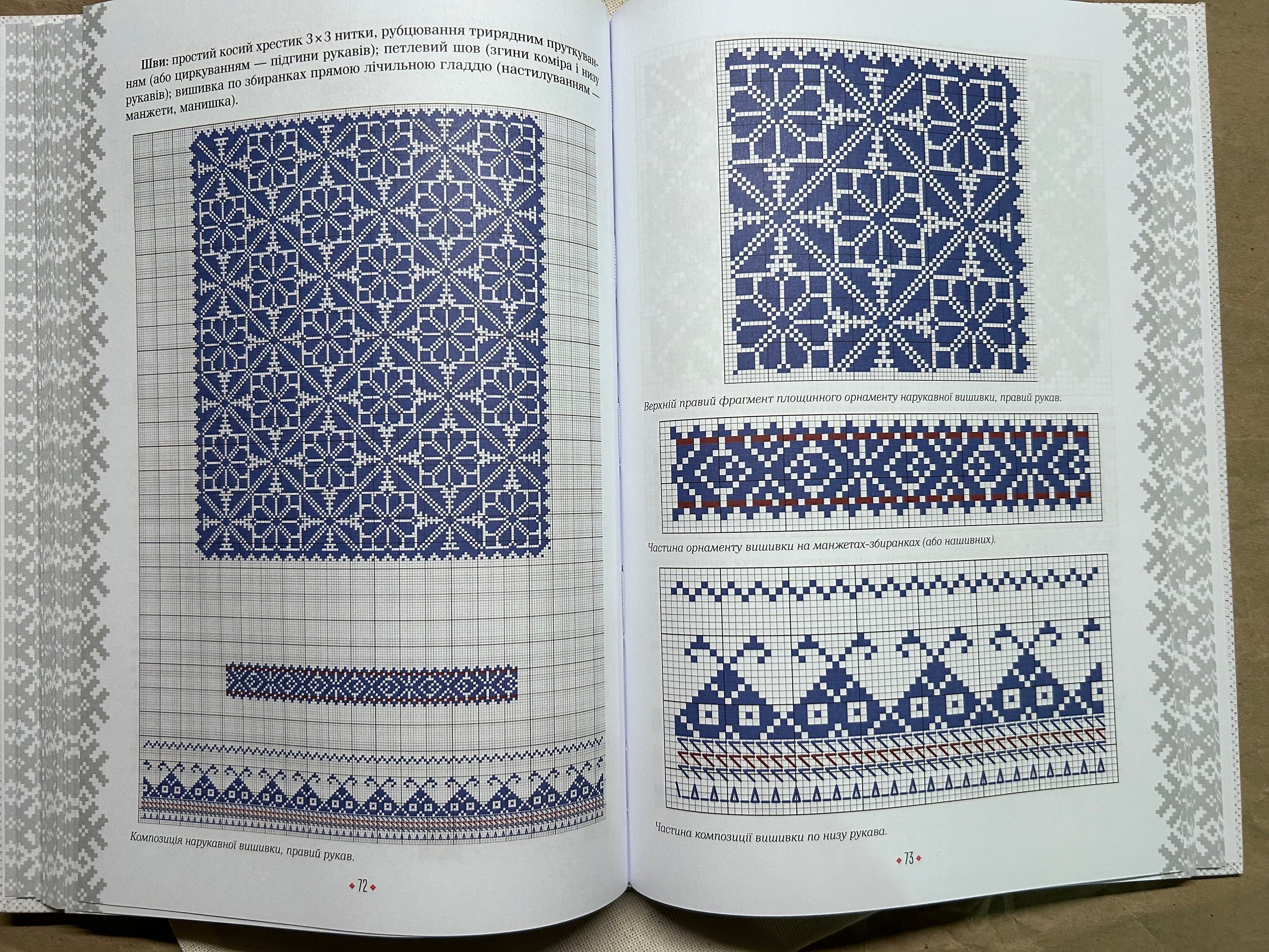 Ukrainian Embroidery Schemes, Cross Stitch Book, Cross Stitch Patterns ...