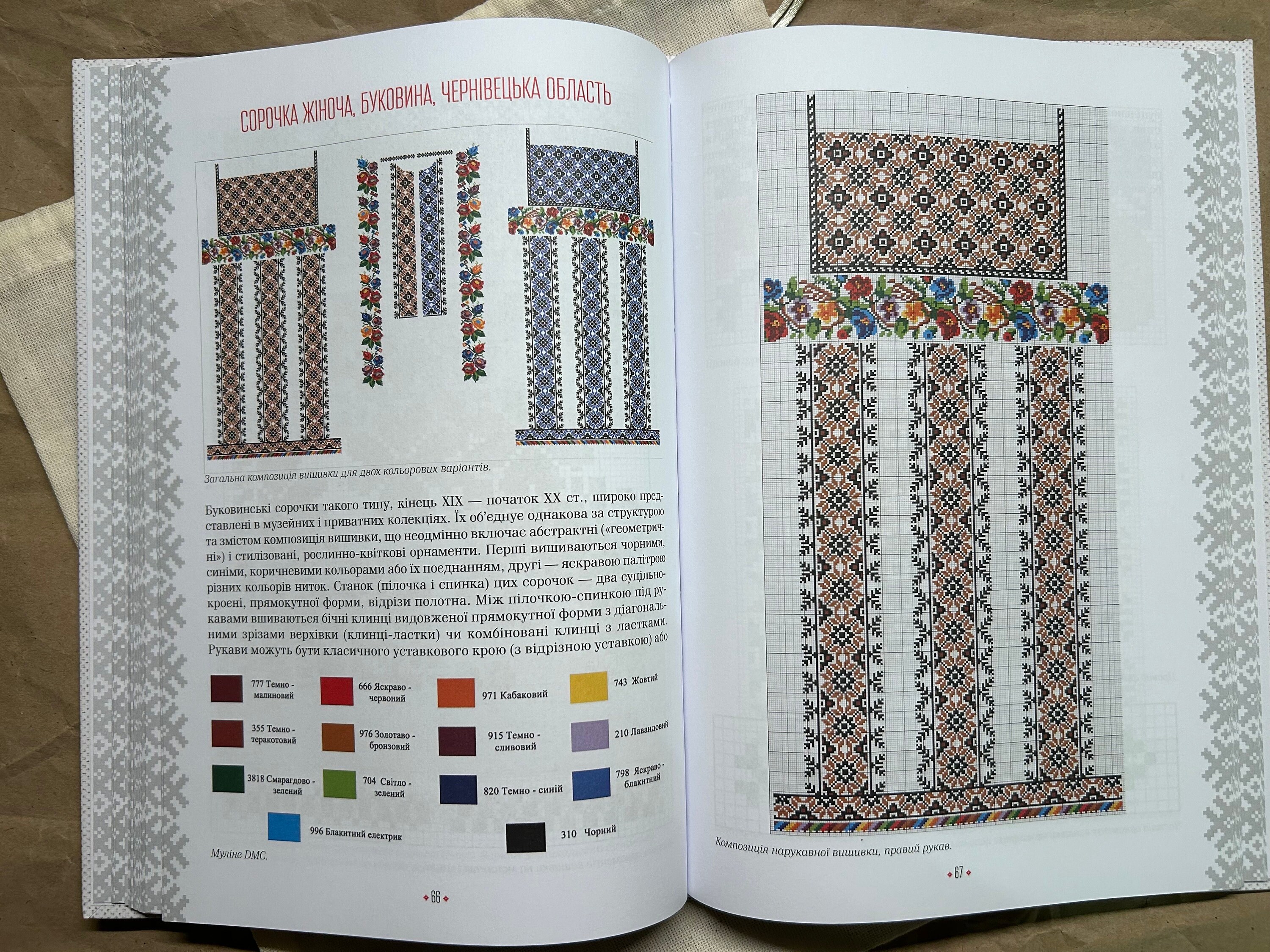 Ukrainian Embroidery Schemes, Cross Stitch Book, Cross Stitch Patterns ...
