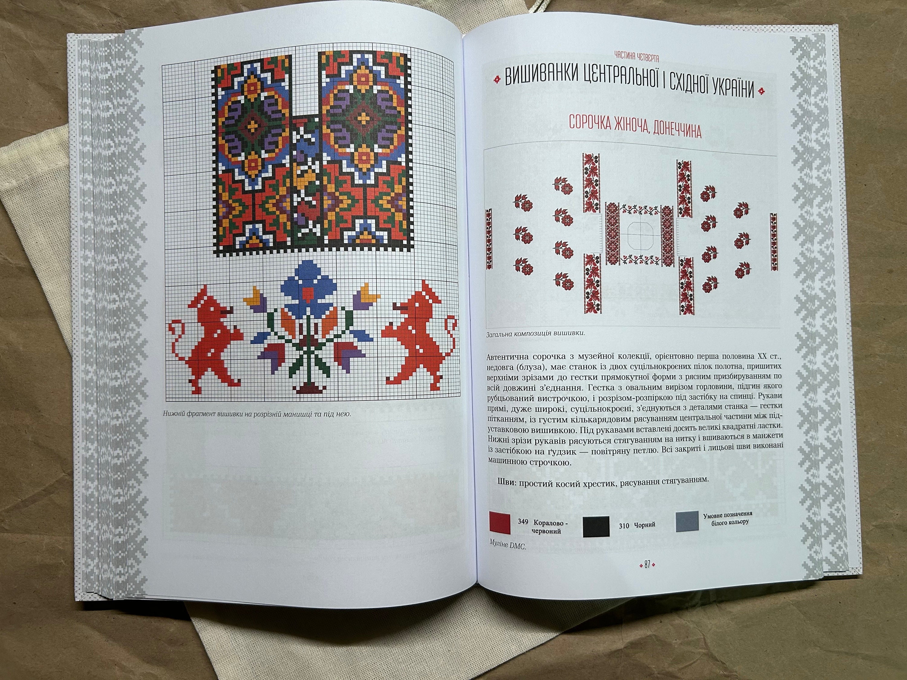 Ukrainian Embroidery Schemes, Cross Stitch Book, Cross Stitch Patterns ...