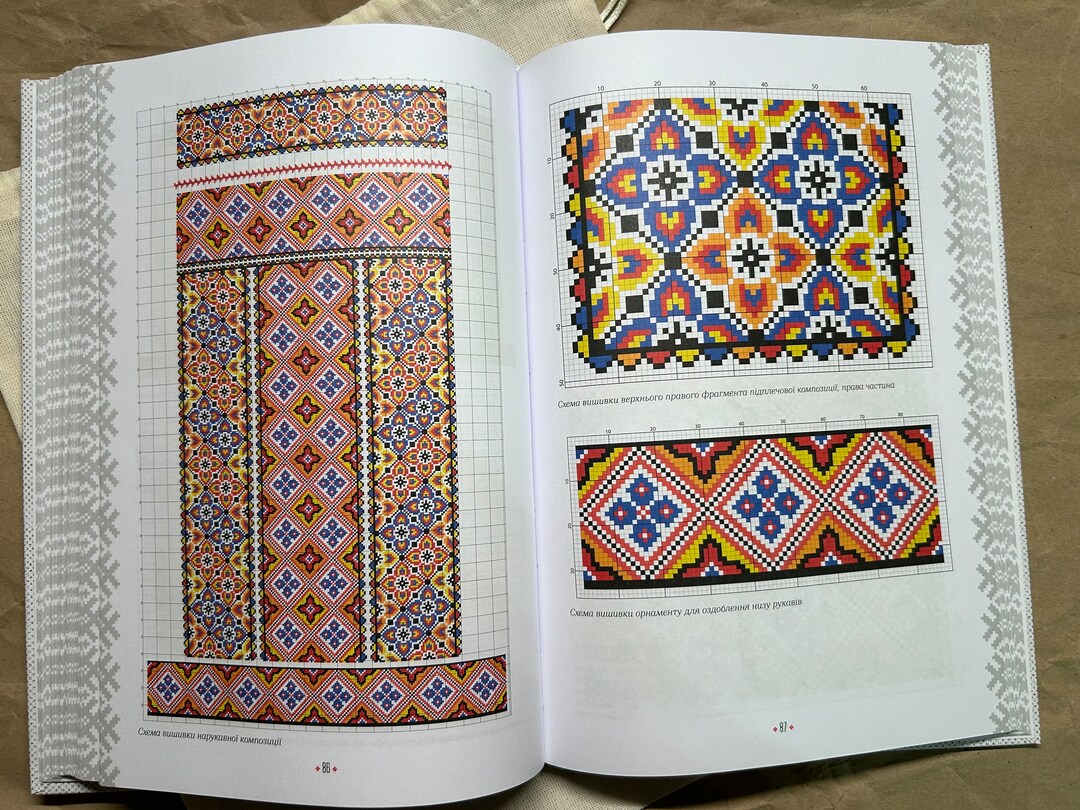 Ukrainian Embroidery Schemes, Cross Stitch Patterns, Ancient Schemes ...