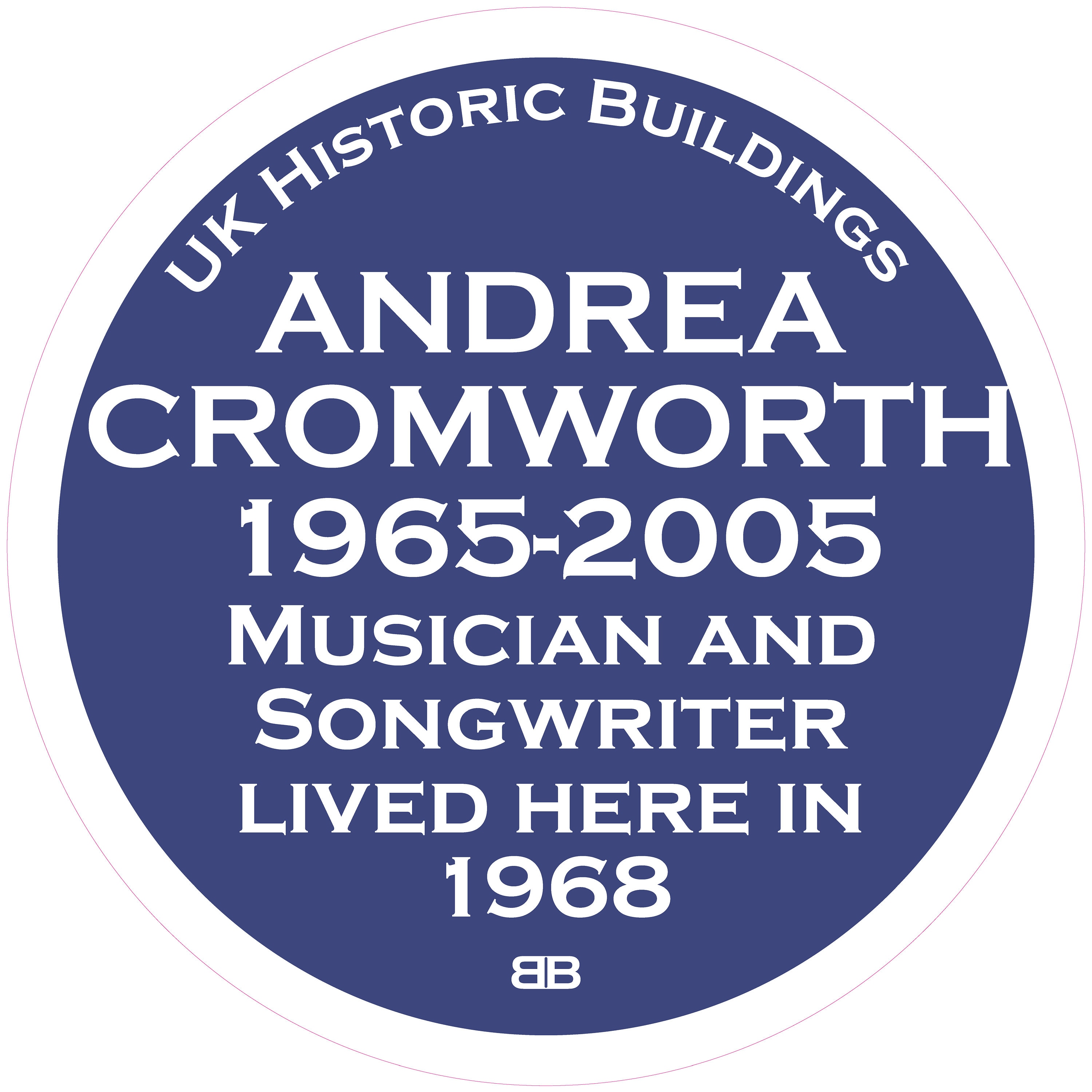 Blue Heritage Personalised Gift Plaque Shed Sign House - Etsy