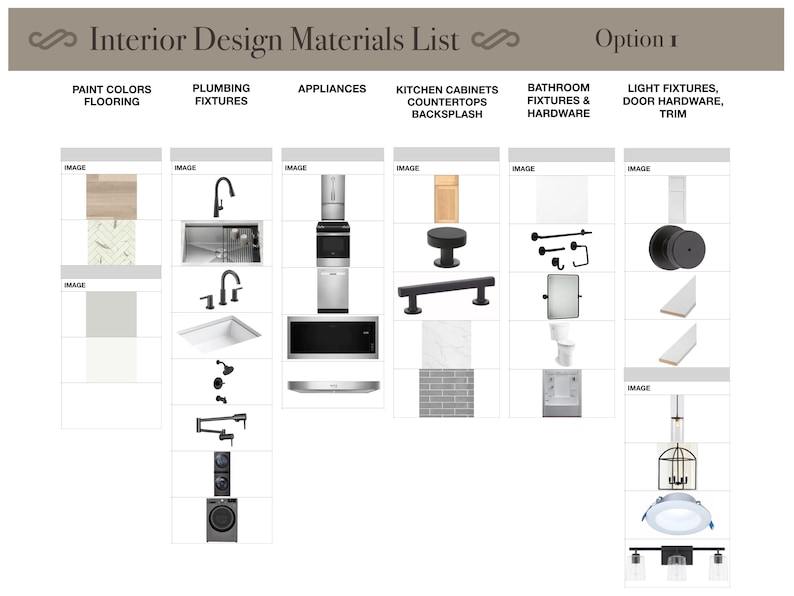 Interior Design Mood Board, Materials List, Kitchen Design, Bathroom ...