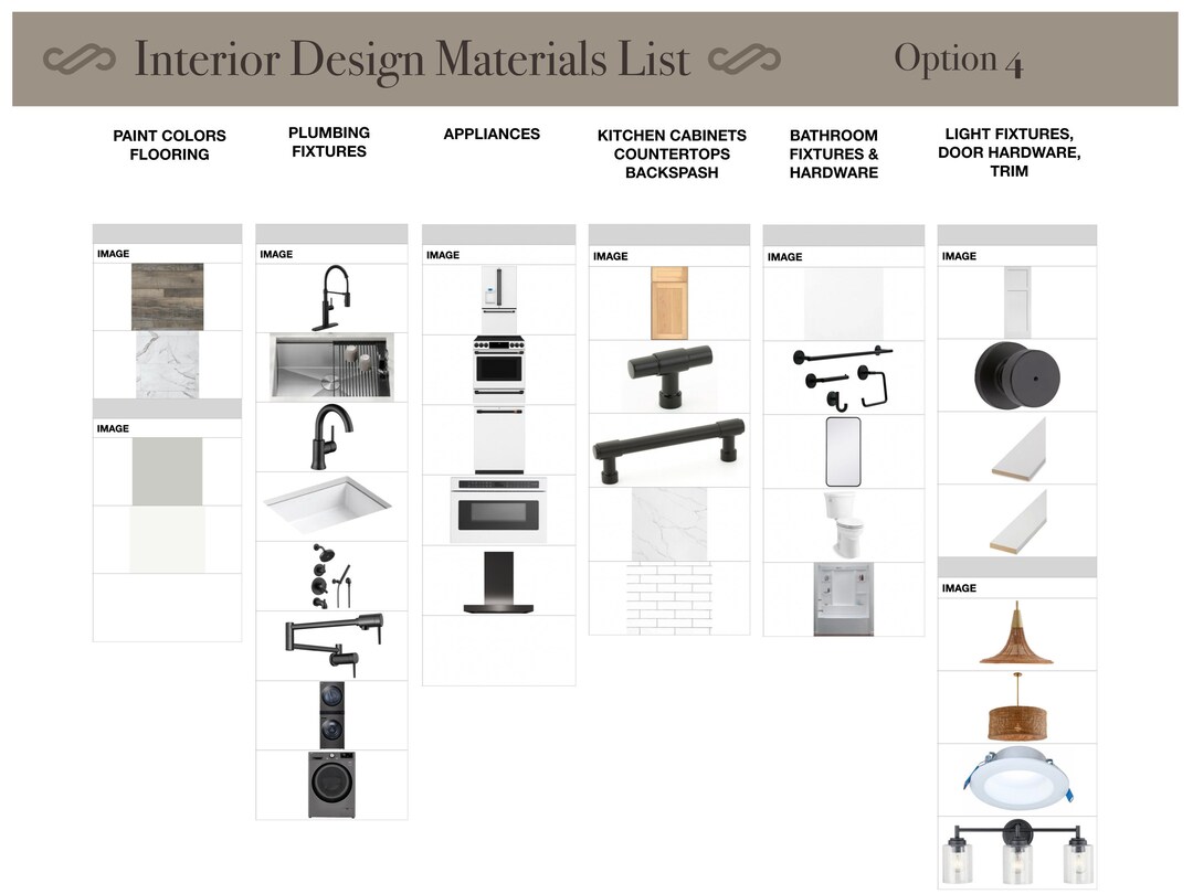 Materials List Template, Mood Board, Interior Design List, Kitchen ...