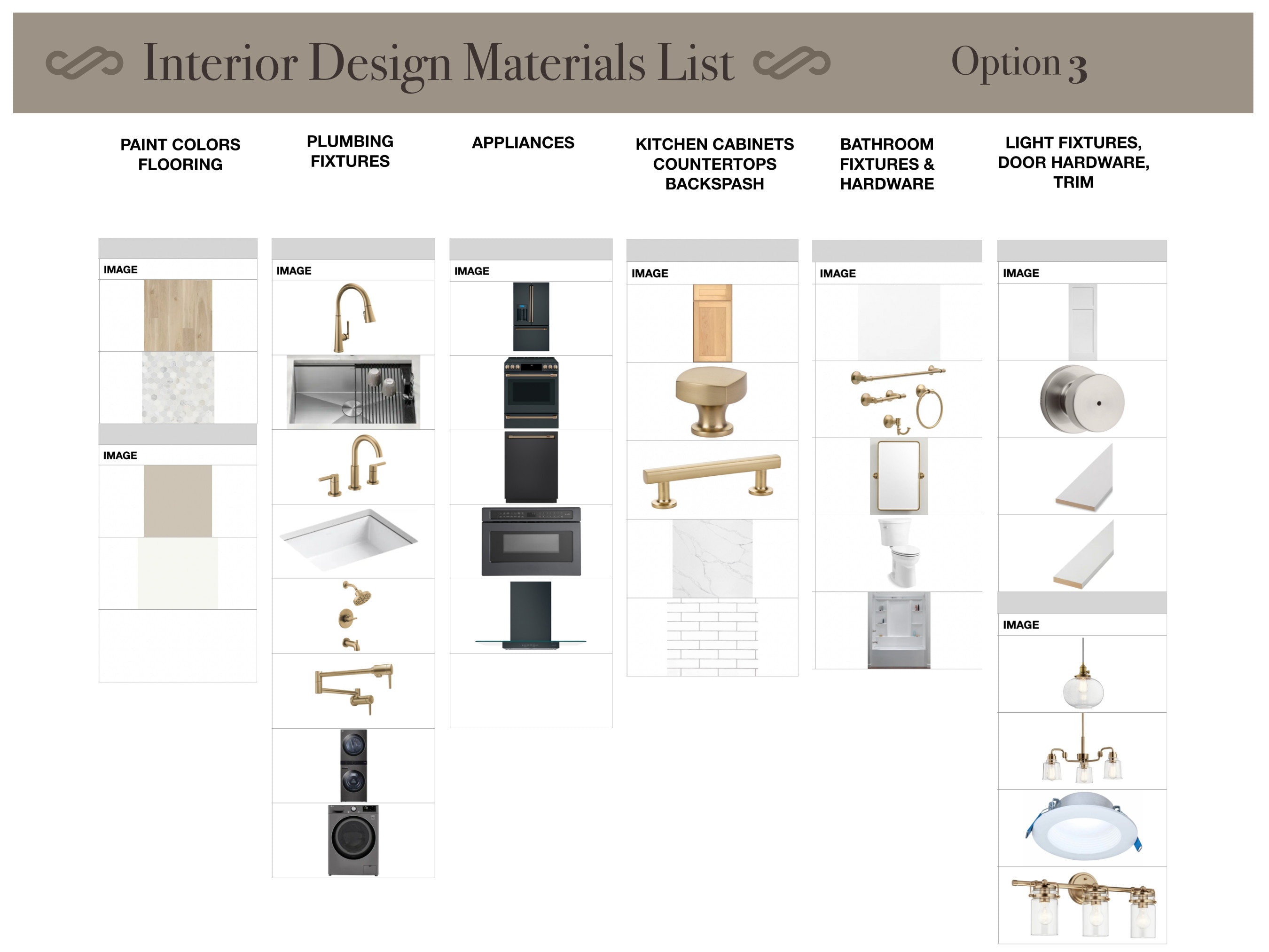 Materials List, Interior Design List, Kitchen Design, Bathroom Design ...