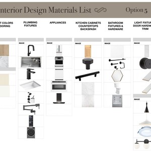 Materials List Template, Interior Design Mood Board, Kitchen Design ...