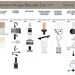 Materials List Template, Interior Design Mood Board, Kitchen Design ...