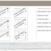 Materials List Template, Mood Board, Interior Design List, Kitchen ...