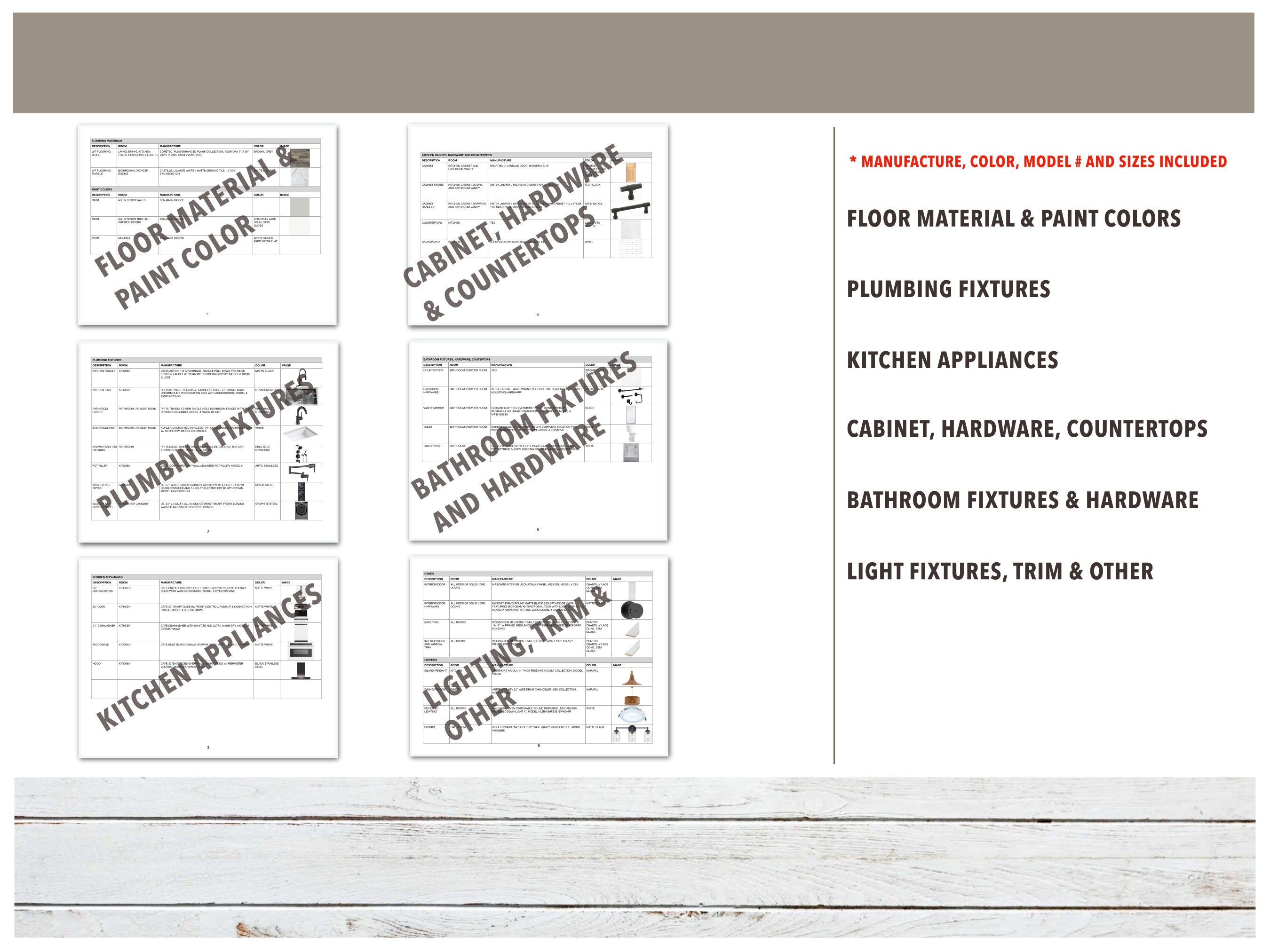 Materials List Template, Mood Board, Interior Design List, Kitchen ...