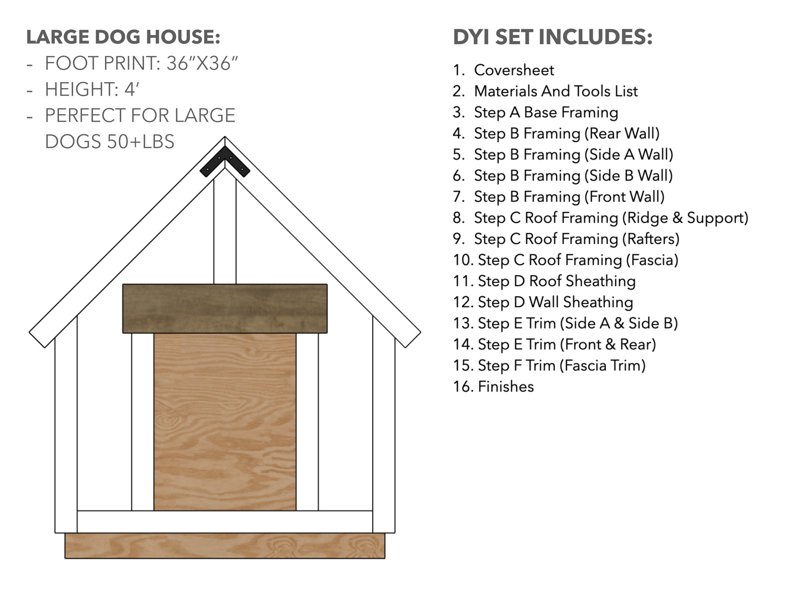 Large Dog House Building, DIY Instructional Plans, 36"x36", Do It ...