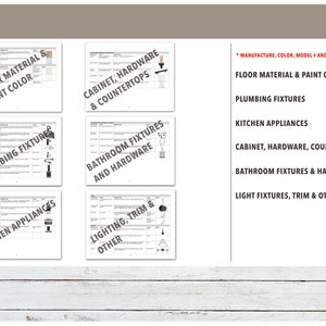 Materials List Template, Interior Design Mood Board, Kitchen Design ...