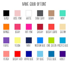 Personalized Rat or Mouse Name Plate Tag Small Animal Cage - Etsy