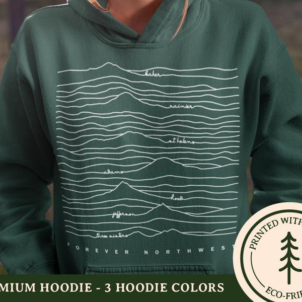 Mountain Range - Etsy