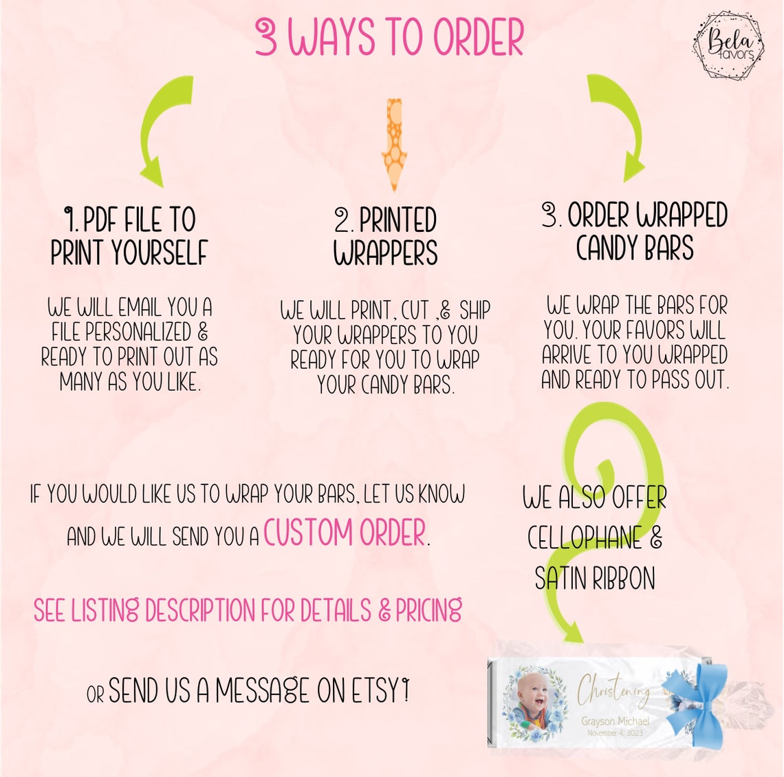 Printed or DIY Candy Wrappers Photo Blue Floral Christening Baptism ...