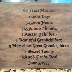 Wooden Sign Rustic Wedding Anniversary Gift Once in a | Etsy