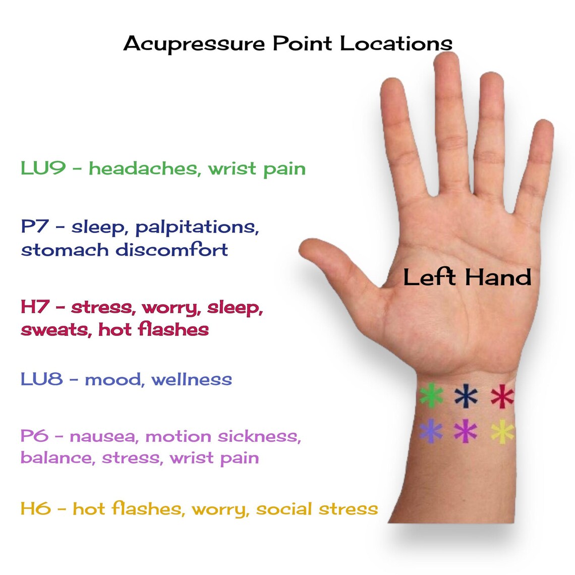 Rubber Band Snap Technique Coping Bracelet | Acupressure Band for ...