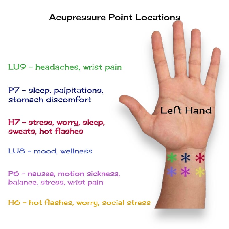Rubber Band Snap Technique Coping Bracelet | Acupressure Band for ...