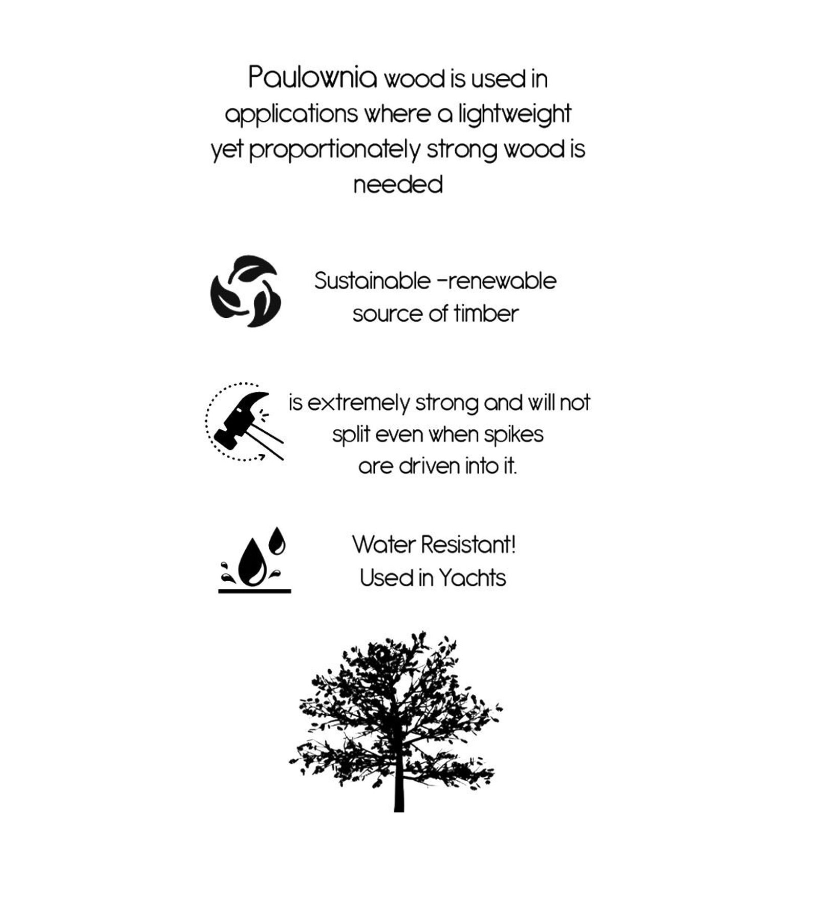 Rustic State Ted Wall Mount Extra Long Narrow Picture Ledge | Etsy