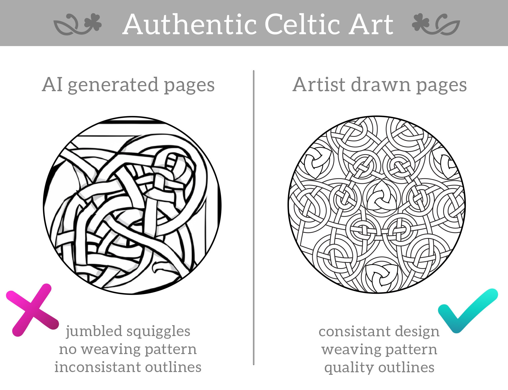 Celtic Flames Coloring Page: Summer Fire, Knotwork Design - Etsy