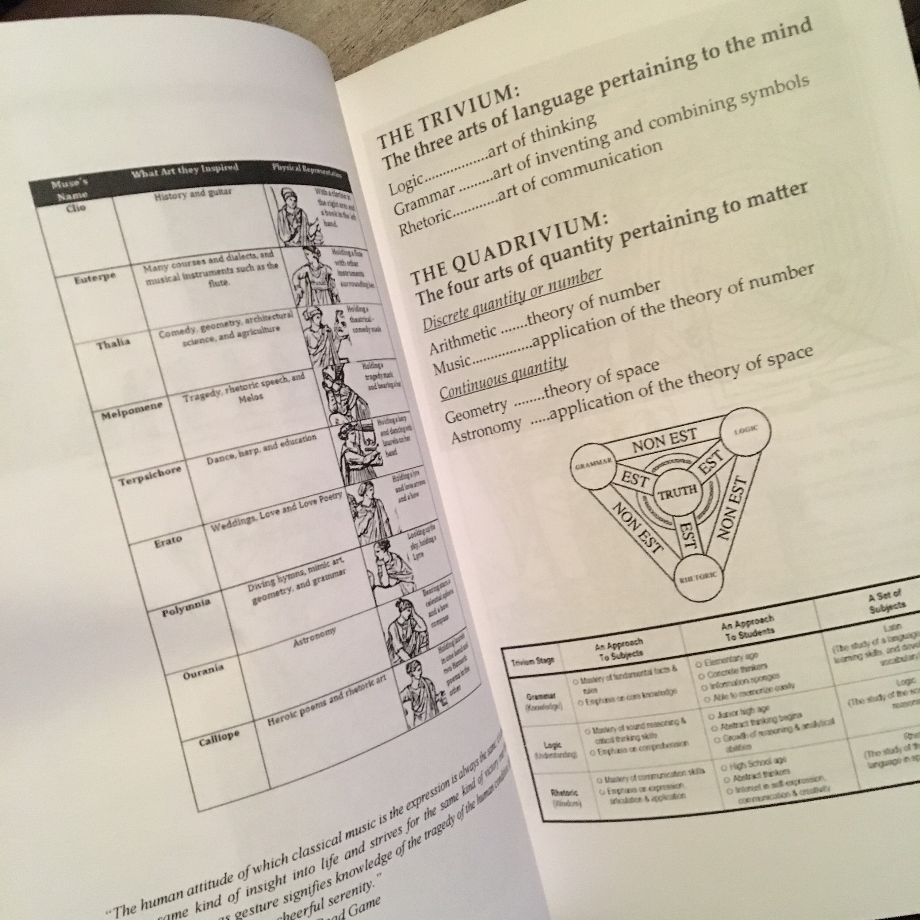 A Guide to Initiatic Reading and Research: Hyperborean Research Trilogy ...