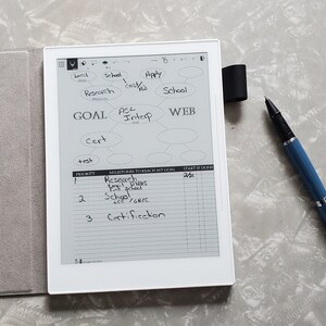 Goal Planner Template E-ink (supernote, Remarkable) - Etsy