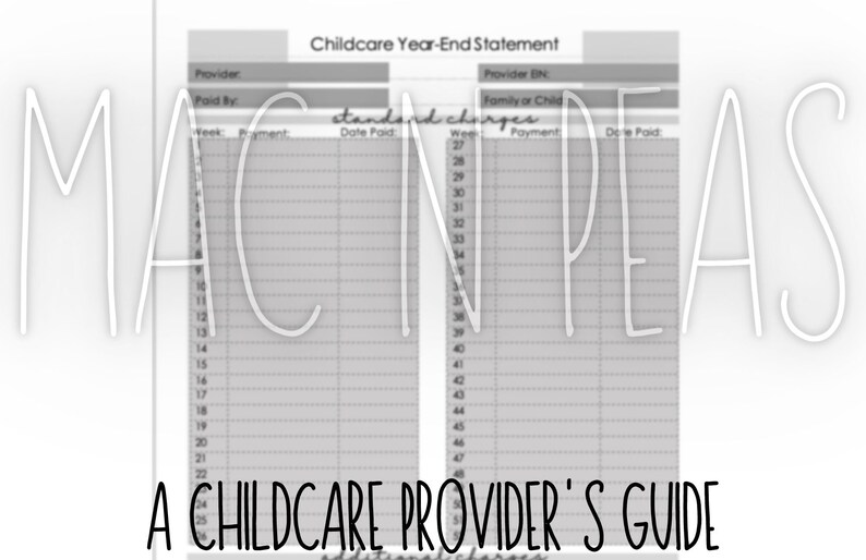 Daycare Budgeting Bundle - Editable Word & PDF | A Childcare Provider's ...
