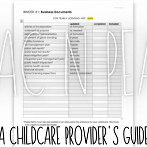 Daycare Licensing Compliance - PDF & Editable Word | A Childcare ...