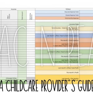 Daycare Budgeting Bundle - Editable Word & PDF | A Childcare Provider's ...