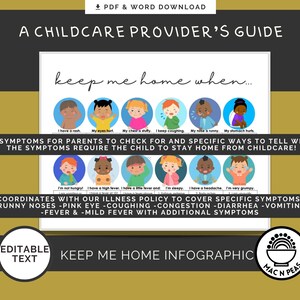 Daycare Parent Notice Board Illness Poster Bundle PDF & - Etsy